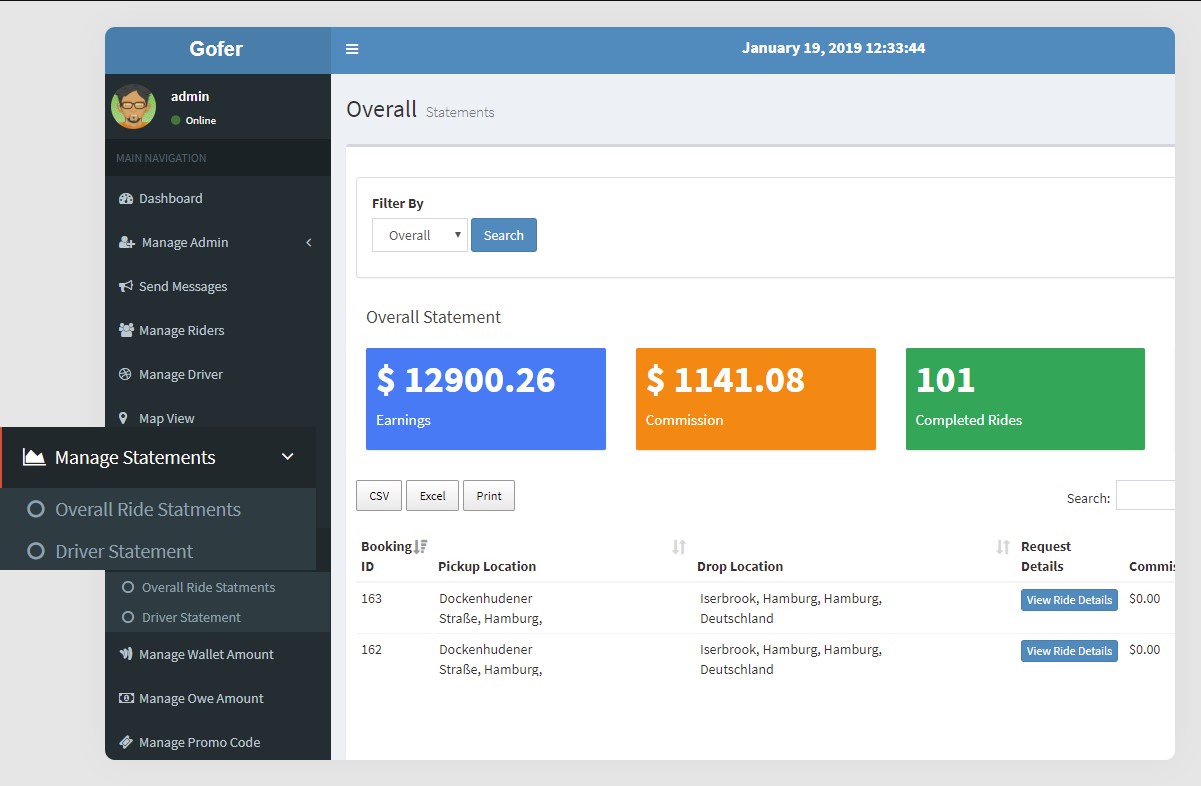 Script Gofer Clone Uber Ios E Android Completo